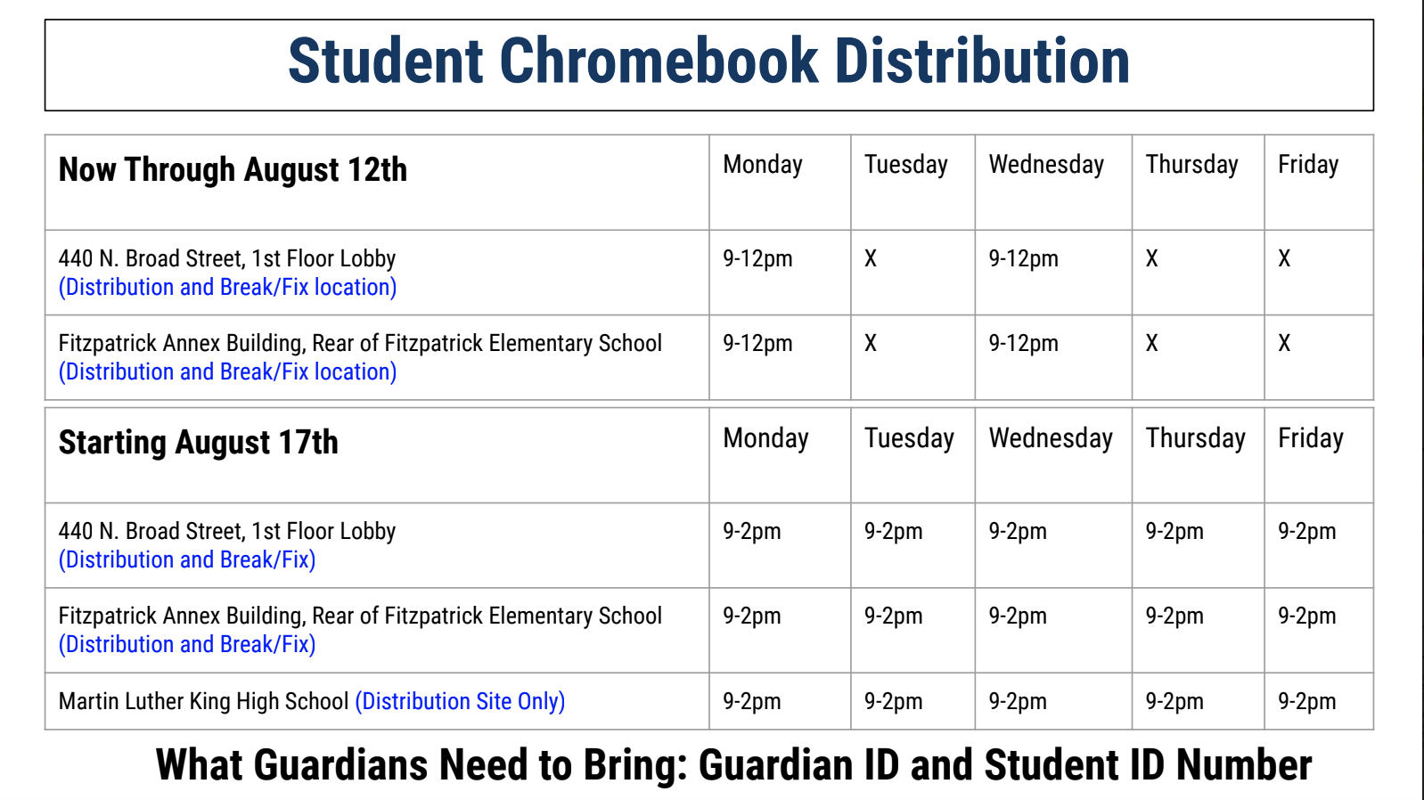 Samuel Fels High School – The School District of Philadelphia